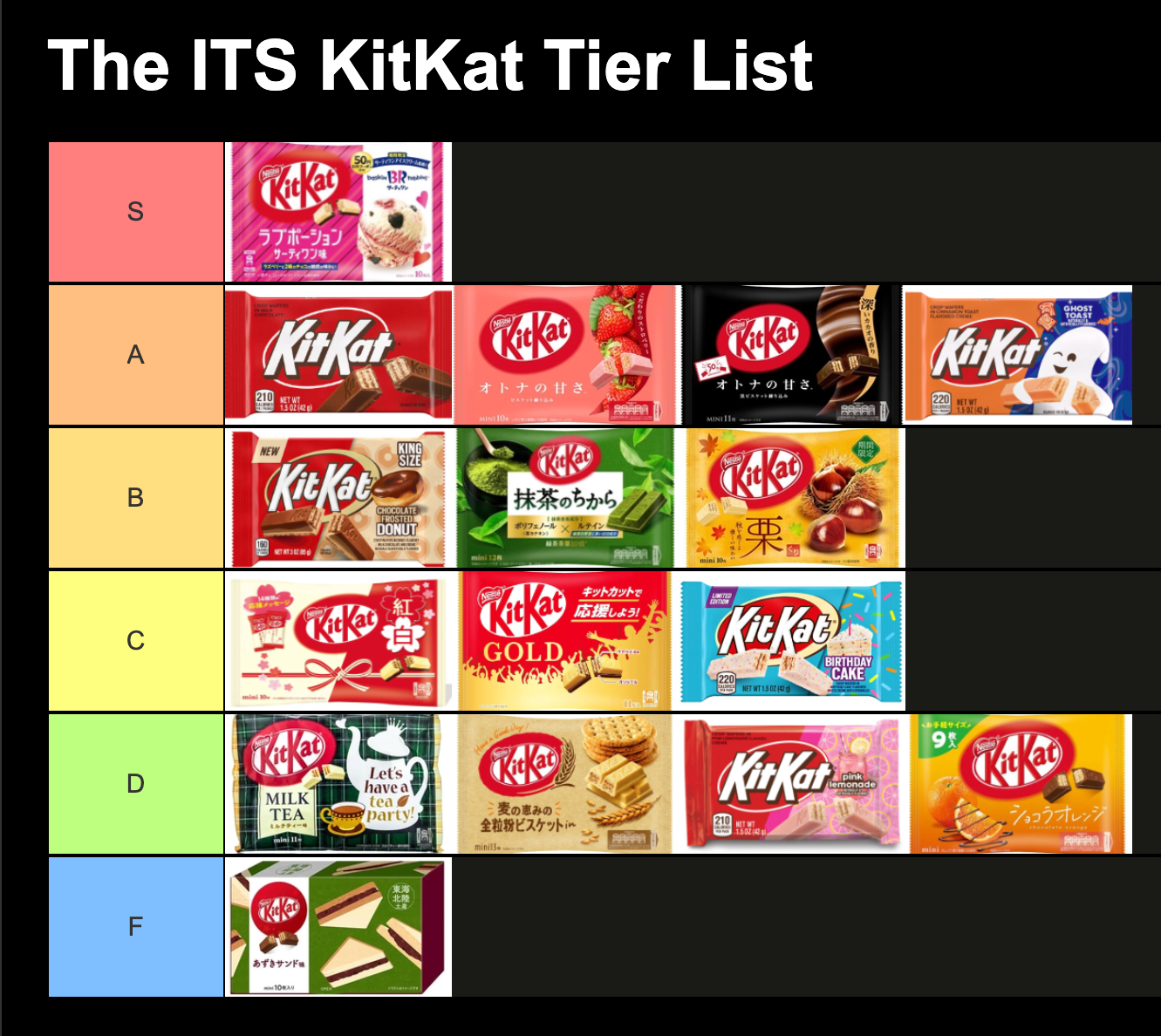 The Kit-Kat Gathering – August 30th, 2024 – ITS: The Gathering